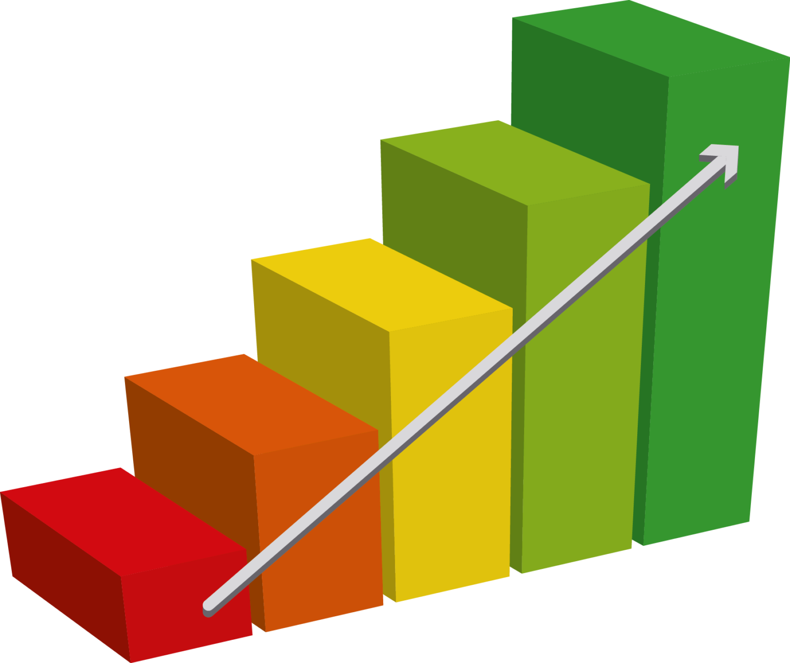 Key performance indicators: what are they all about? – PHE Screening