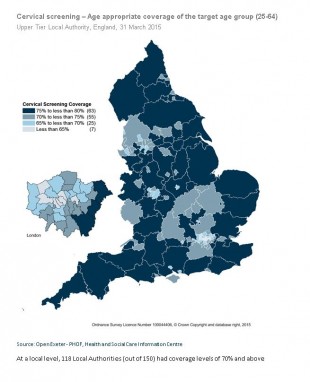 Cervical screening: what the statistics indicate – PHE Screening