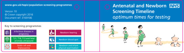 New screening resource cards for midwives – PHE Screening