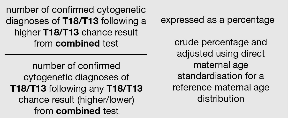 Fetal anomaly screening standards valid for data collected from 1 April ...