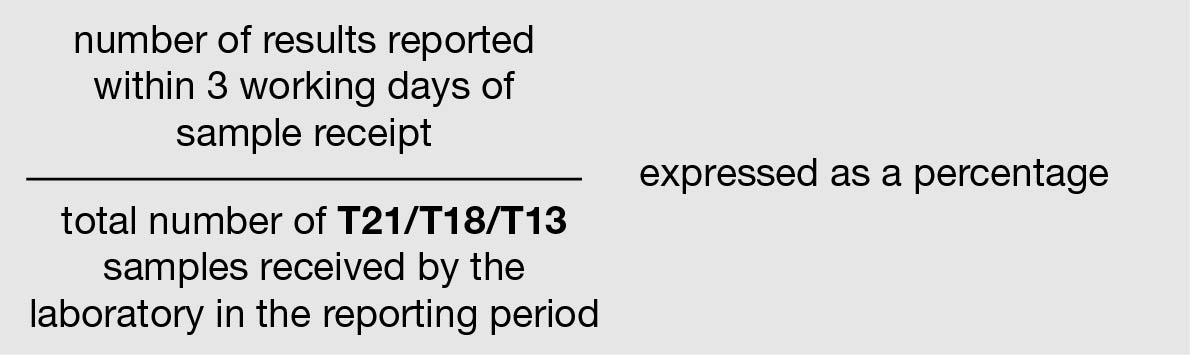 Fetal anomaly screening standards valid for data collected from 1 April ...