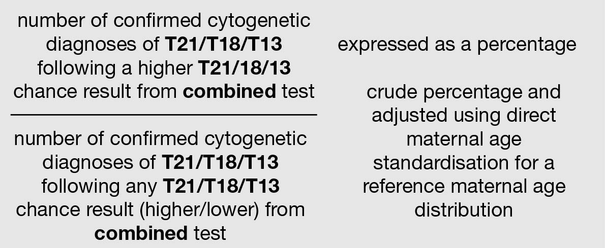 Fetal anomaly screening standards valid for data collected from 1 April ...