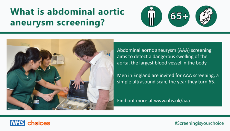 NHS Abdominal Aortic Aneurysm Screening Programme – Page 6 – PHE Screening