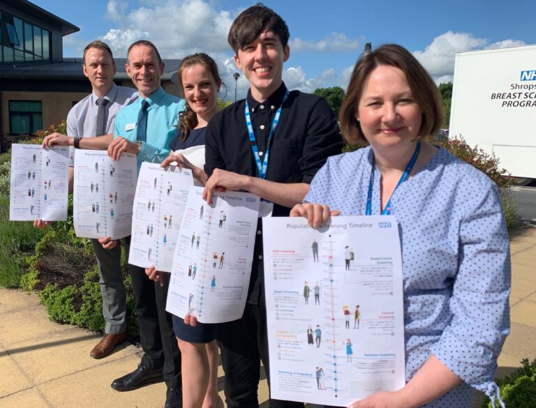 Brilliant new screening timeline - PHE Screening