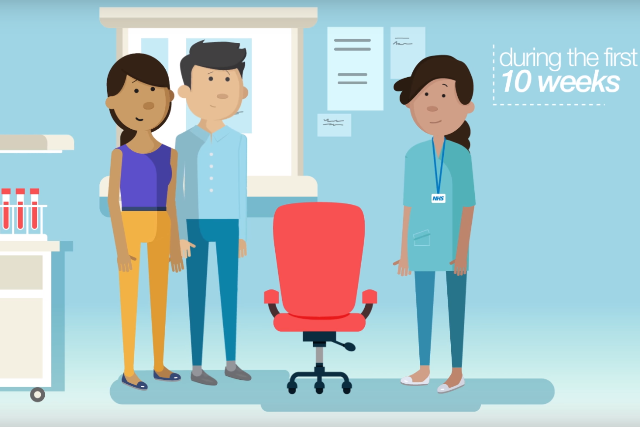 What you said about our animation for mums-to-be – PHE Screening