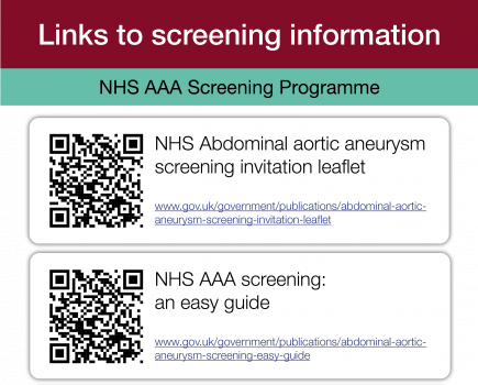 Phil Gardner - PHE Screening