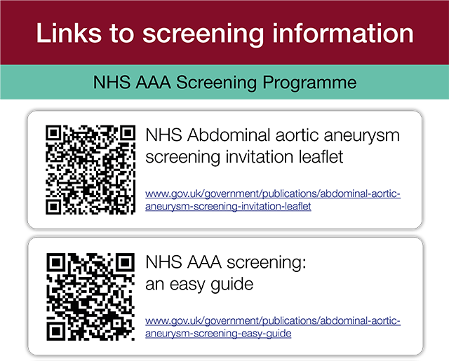 NHS AAA screening information moving from print to digital – PHE Screening