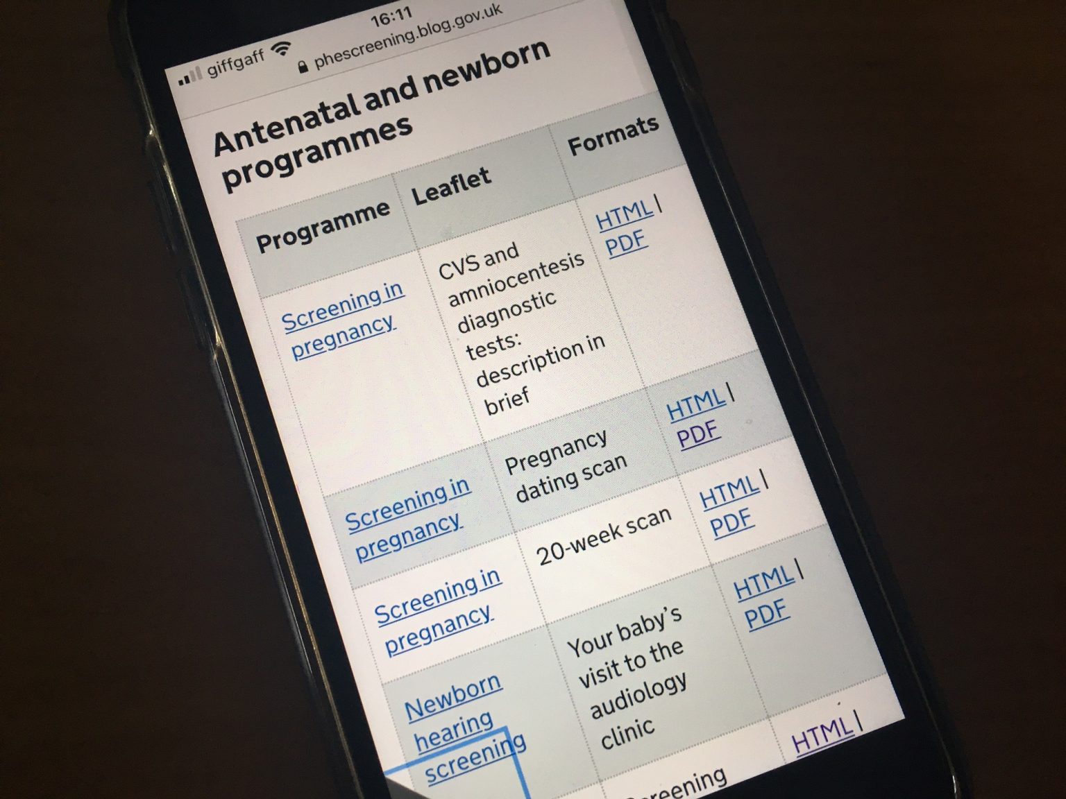 NHS Fetal Anomaly Screening Programme - PHE Screening