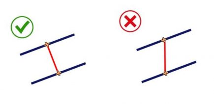 New image review tool for ultrasound practitioners – PHE Screening